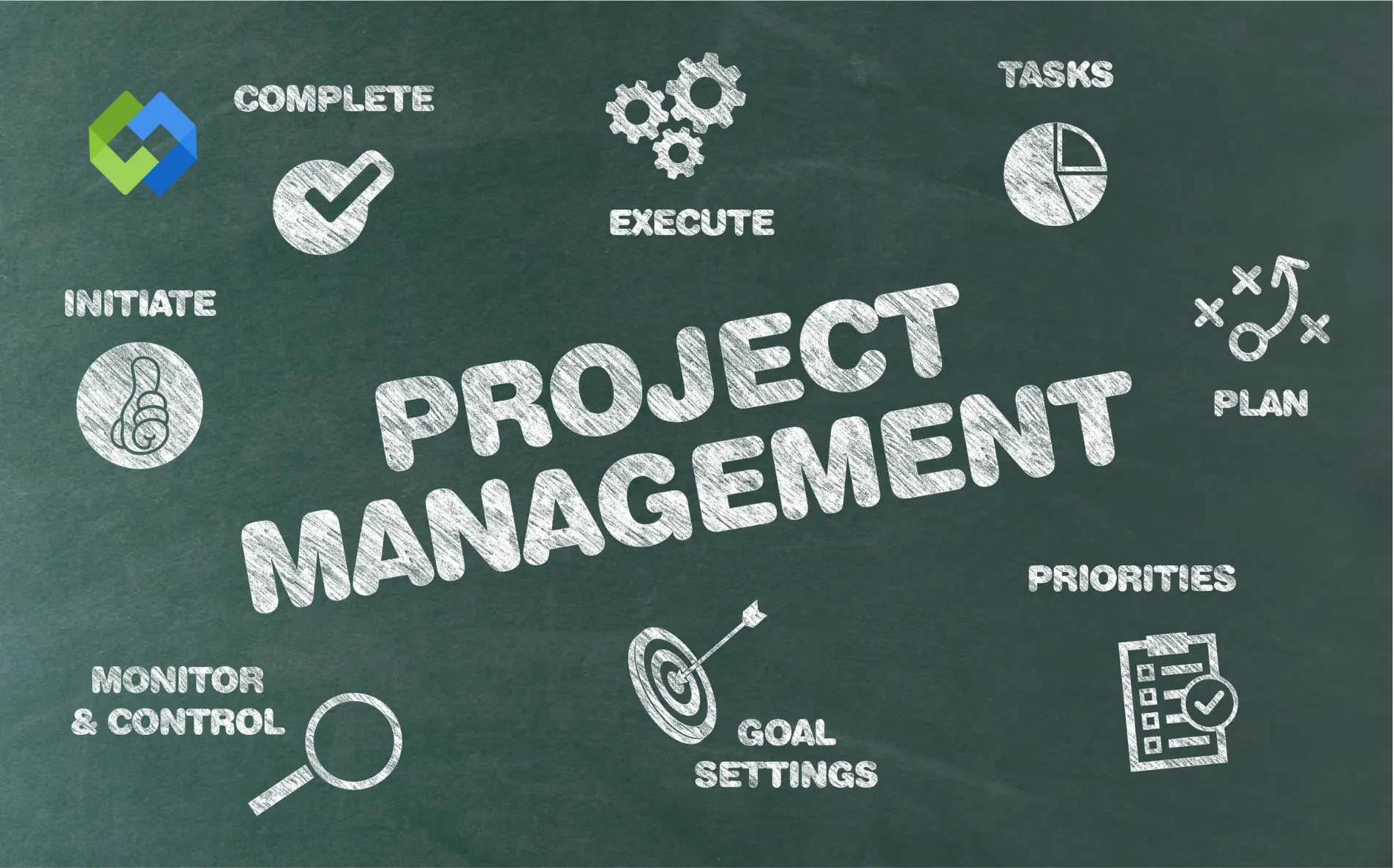 9 Google Project Management Tools