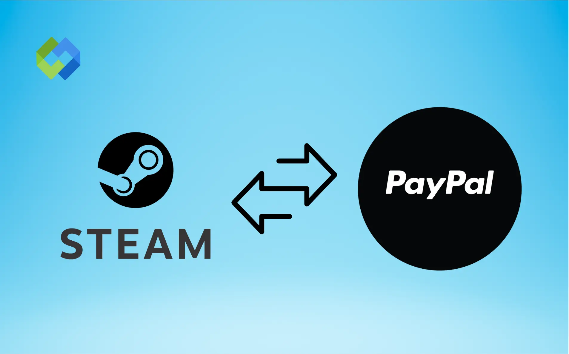 How to Transfer Steam Wallet to PayPal - Webzeto