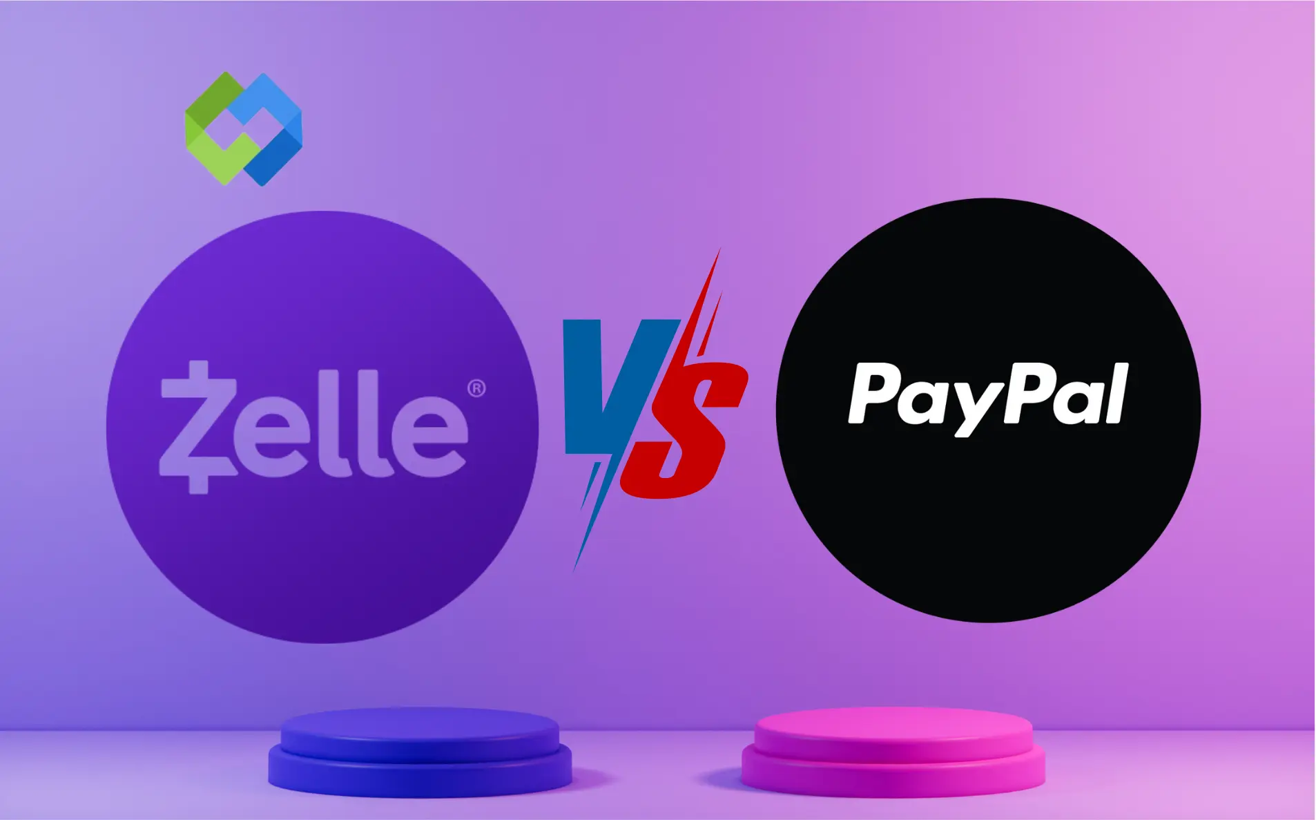 PayPal vs Zelle - Webzeto